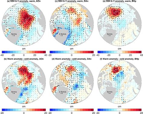 A Anomalies Of Sea Surface Height Ssh Color Patches And Upper 150