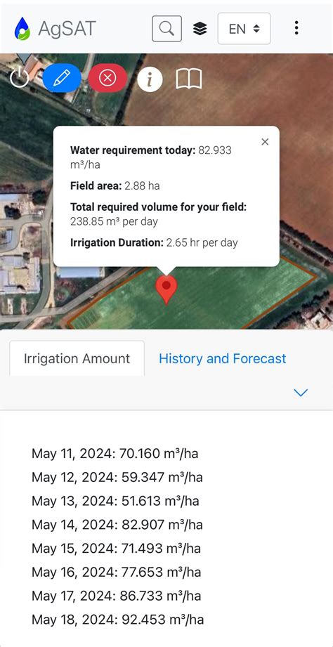 Hadi H Jaafar On Linkedin Agsat