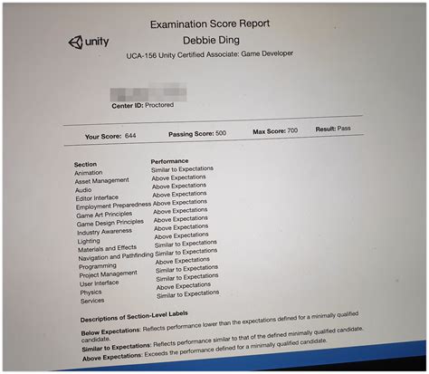 Open Urbanism I Self Studied For 6 And A Half Hours To Pass The Unity Certification Unity