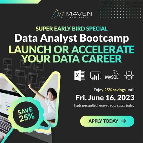 chris dutton on linkedin learning data analytics