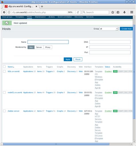 CentOS Zabbix Add Monitoring Item Server World