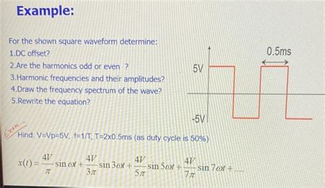 Solved For The Shown Square Waveform Determine DC Offset Chegg