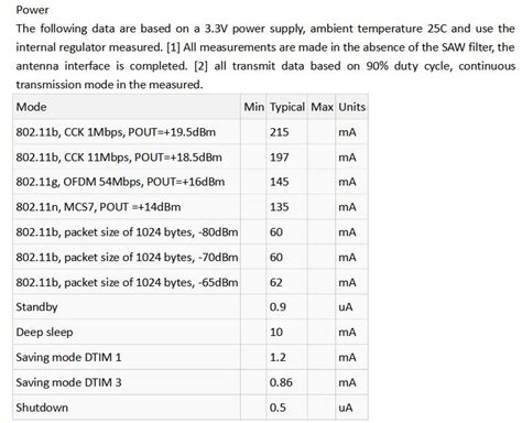 Troubles Connecting Esp With Arduino Mega General Eroppa