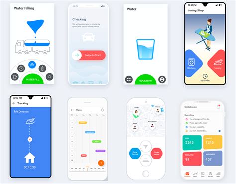 UX Workflow Diagram Behance