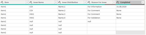 Solved Combine Multiple Columns Into Several Columns Base Microsoft Fabric Community
