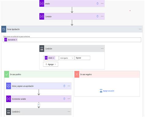flujos de aprobación en power automate