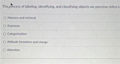 Solved The Process Of Labeling Identifying And Classifying