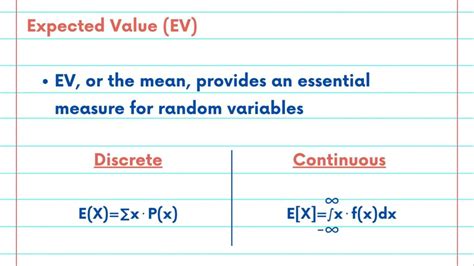 NSDC Data Science Flashcards Probability Expected Value
