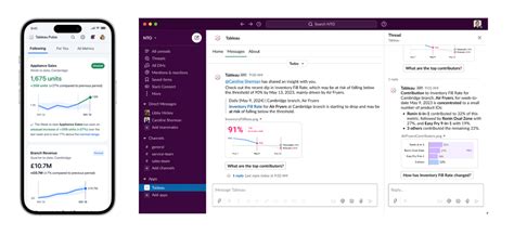 Tableau Ai And Tableau Pulse Tableaus Dynamic Duo Beinex
