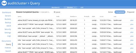 Database Audit For Couchbase Security And Compliance