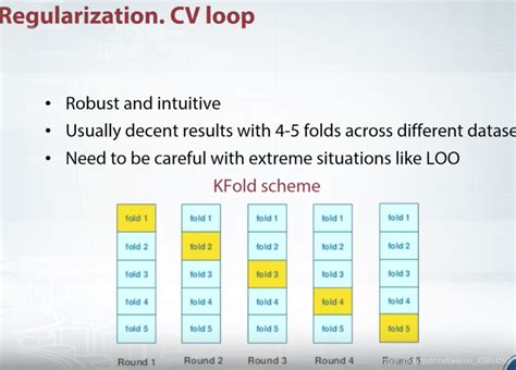 mean encoding target encoding likely encoding target mean encoding csdn博客