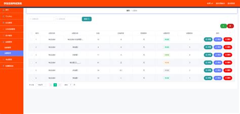 基于java学生在线考试系统设计实现源码lw部署文档讲解等在线答题系统 Java Csdn博客