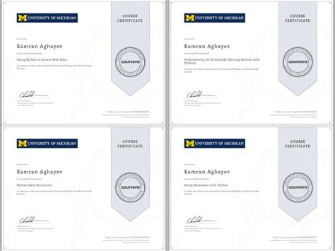 determination success python bigdata datascience
