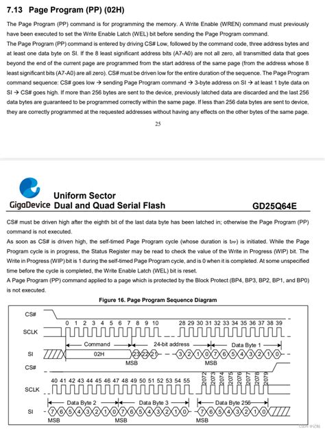 stm32cubemx开发gd32f303（16） 移植兆易创新spi nor flash之gd25q64flash gd32f303
