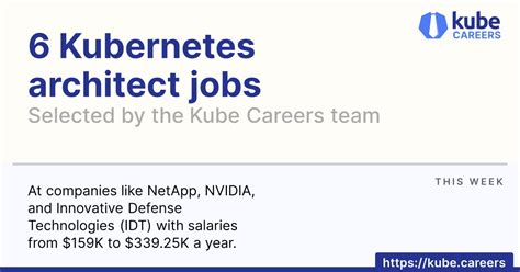 Kube Careers On Linkedin This Weeks 6 Best Kubernetes Architect Vacancies Are ★ Infrastructure