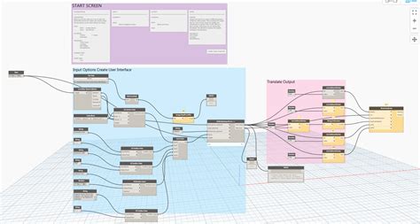 Revit Dynamo Duplicate Sheets With Views Problem Revit Dynamo
