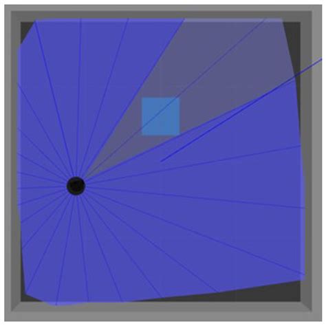 Applied Sciences Free Full Text Autonomous Navigation Of Robots