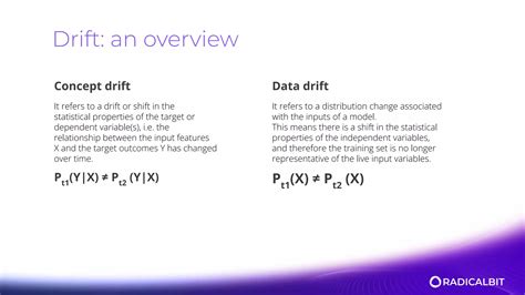 Memory Matters Drift Detection With A Low Memory Footprint For Ml