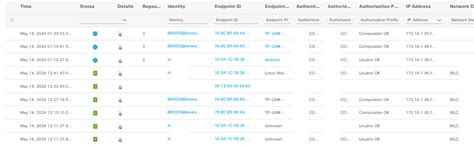 Solved Best Practices In Configuring Peap Eap Tls Cisco Community
