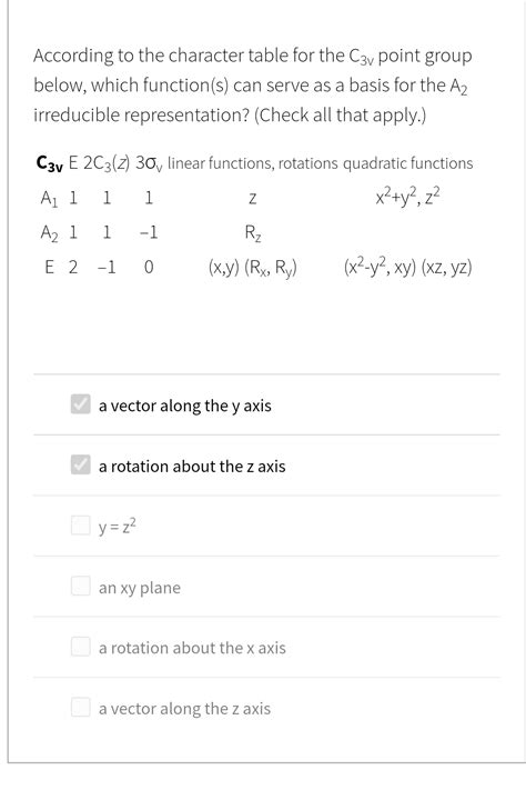 Solved According To The Character Table For The C V Point Chegg Com