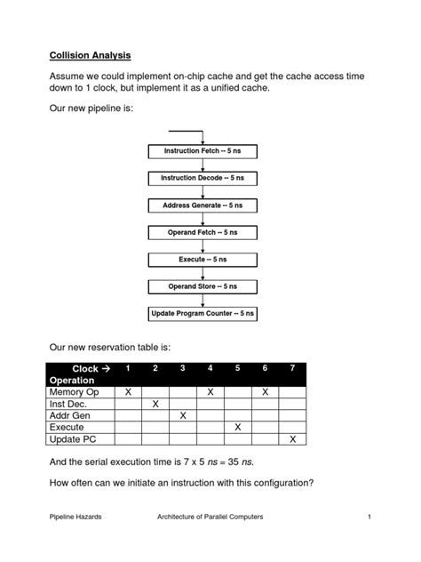 linear pipeline collosion vector analysis pdf instruction set