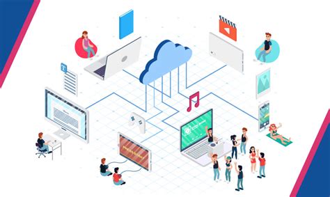 Virtualisation And Its Types In Cloud Computing A Detailed Guide