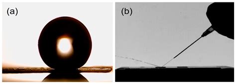 Direct Fabrication Of Ultrahydrophobic Laser Induced Graphene For
