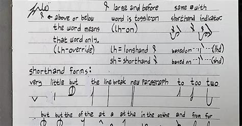 Cursed Cursive Shorthand Progress 2022 06 22 Album On Imgur