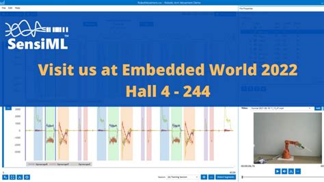 Sensiml Corp On Linkedin Iot Iotsolutions