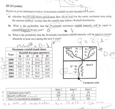 Based On Given Information Below Of Maximum Rainfall Chegg Com