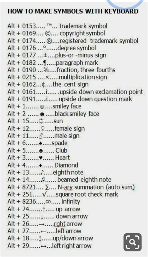 Alt Codes On Tumblr