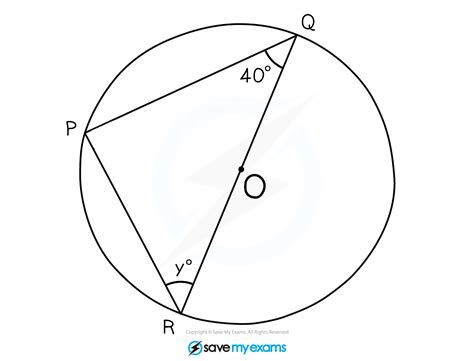 Angle In A Semicircle Cambridge Cie Igcse International Maths Revision Notes 2023