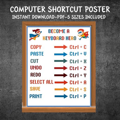 computer keyboard shortcut poster computer science poster information