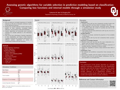 Pdf Assessing Genetic Algorithms For Variable Selection In Predictive Modeling Based On