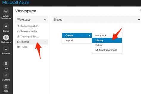 Getting Started On Pyspark On Databricks Examples Included