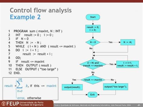 If Then Chart Template Knowing If Then Chart Template Diagram Inspirational Unique Flow
