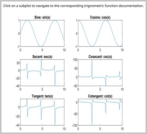 Hyperlink Image Matlab And Simulink