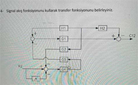 Solved Determine The Tf Using The Signal Flow Function