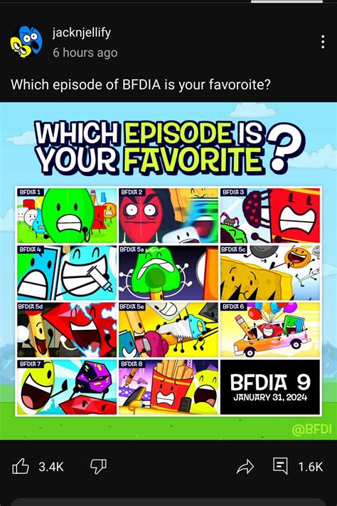 Which Bfdia Episode Is Your Favorite R Battlefordreamisland