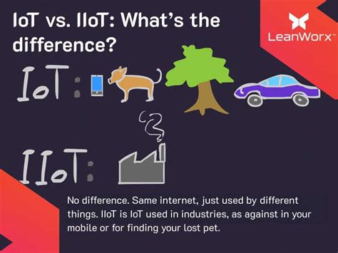 Srihari D Posted On Linkedin