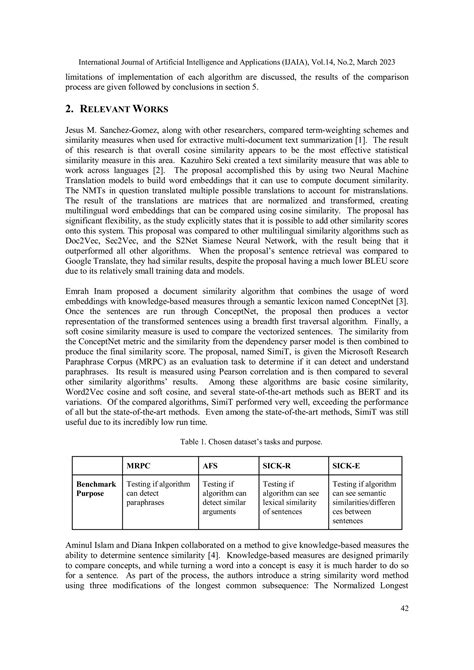 A Comparison Of Document Similarity Algorithms Pdf