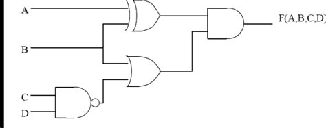 Solved Find The Product Of Sum Representation For The Chegg