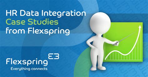 Hr Data Integration Case Studies
