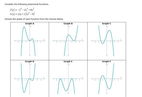 solved consider the following polynomial