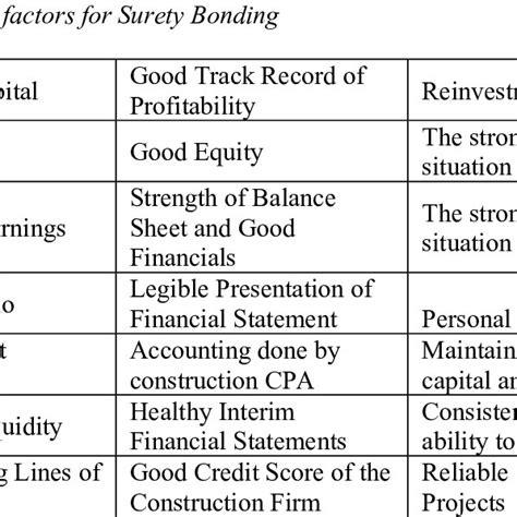 Estimation Of The Vasicek 1977 Model And The Black Karasinski Model