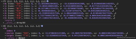 【d3 js v5 x】（5）绘制力导向图 附完整代码 阿里云开发者社区