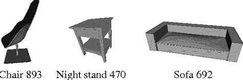 Figure 1 From Deep Learning For 3d Shape Classification From Multiple