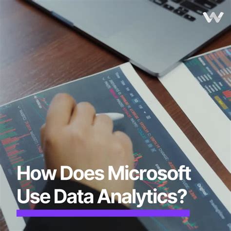 Waysaheadglobal On Linkedin Dataanalytics Microsoft
