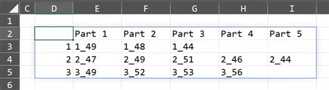Excel Converting Unique Row Data Into Column Data Stack Overflow