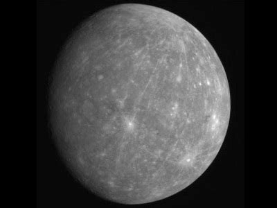 Solar System Discoveries Of The Nine Planets Pluto Ceres Haumea